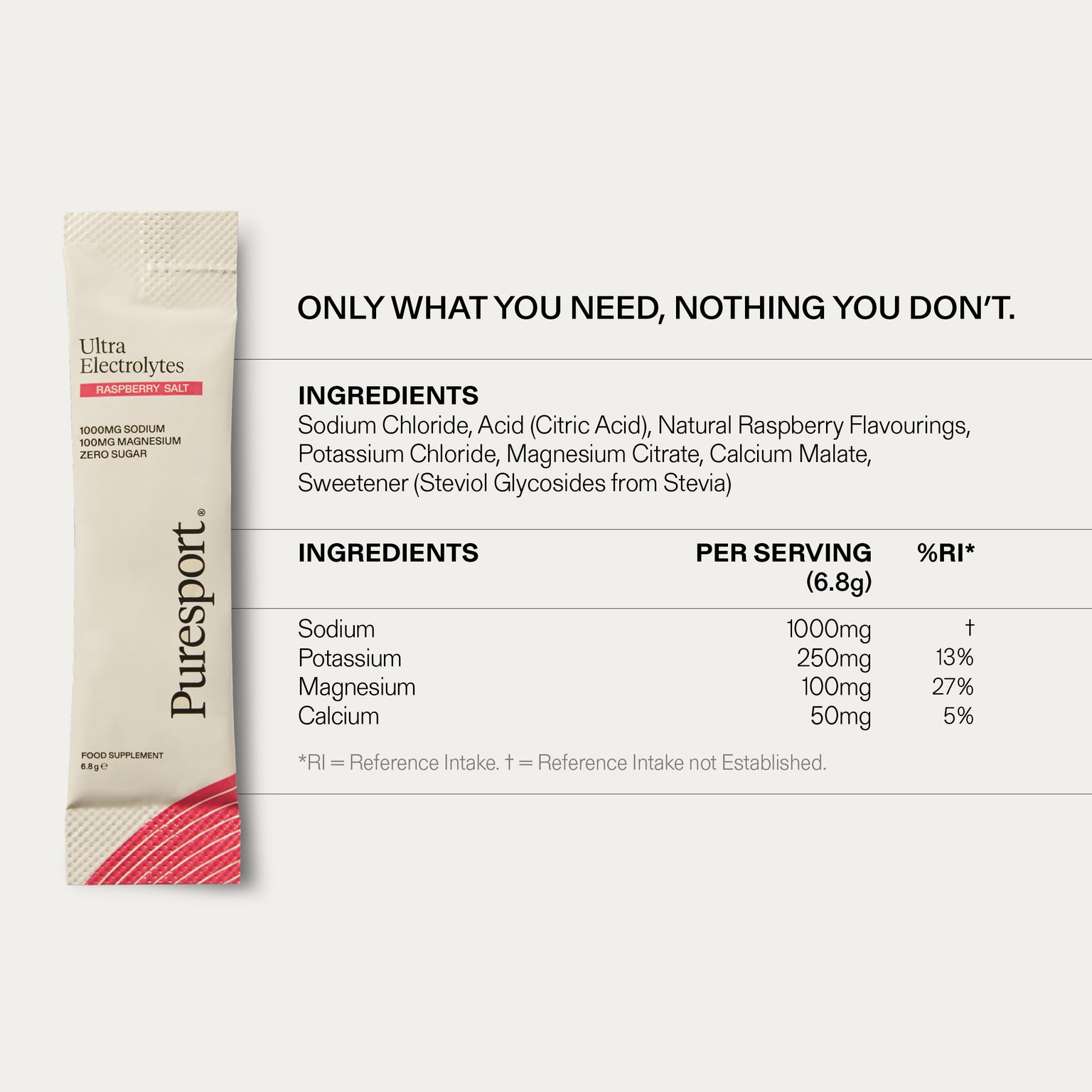 Raspberry Salt Ultra Electrolytes | 30 Pack Electrolyte Sachets – Puresport