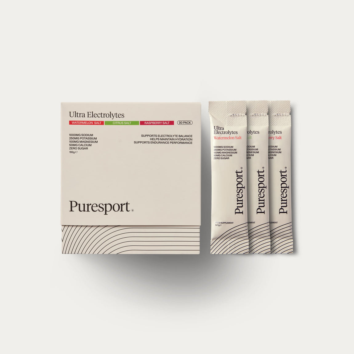 Electrolyte Powders & Sachets | Rehydration Salts – Puresport