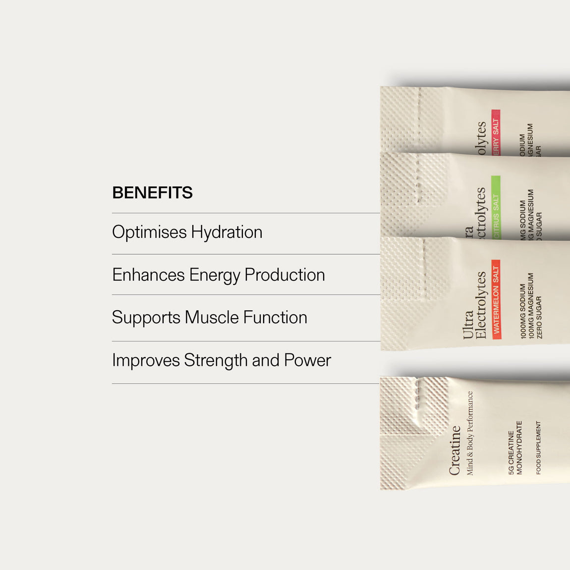 Electrolyte Powders & Sachets | Rehydration Salts – Puresport